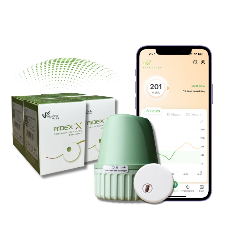 LinX Continuous Glucose Monitoring System – AiDEX X CGM