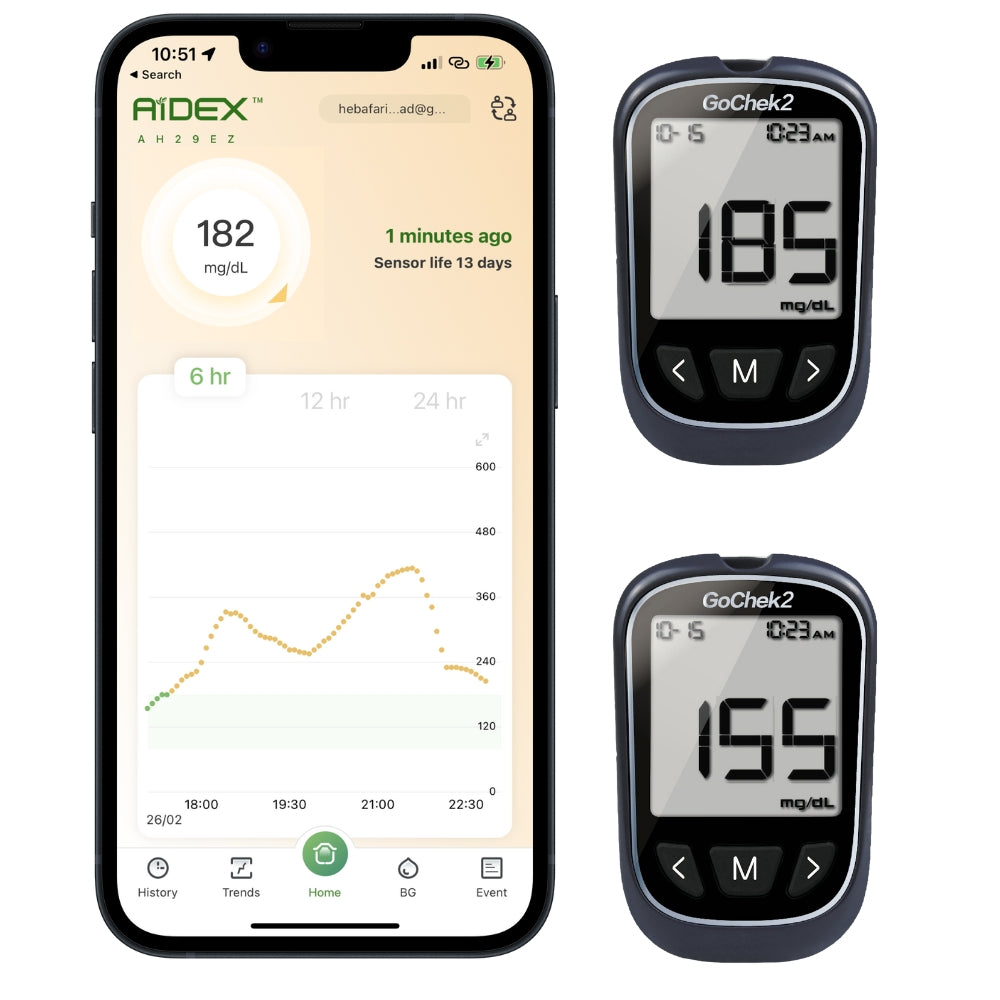 Do you need to calibrate AiDEX CGM system? – AiDEX X CGM